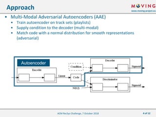Using Adversarial Autoencoders for Multi-Modal Automatic Playlist Continuation | PPT