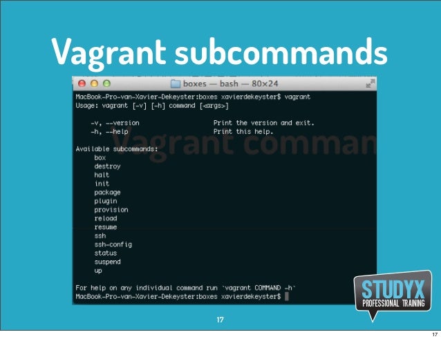 Vagrant As The Foundation Of Your Web Development Environment