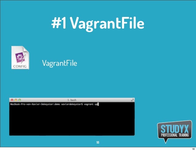 Vagrant As The Foundation Of Your Web Development Environment