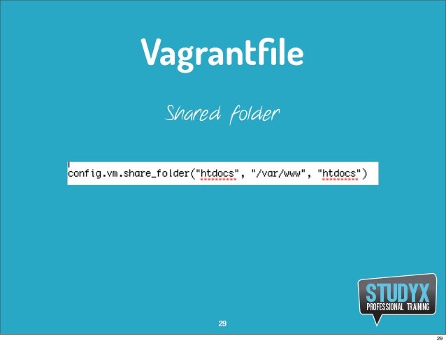 Vagrant As The Foundation Of Your Web Development Environment