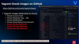 Oracle DG,FPP,RAC with Vagrant | PDF | Operating Systems | Computer Software and Applications