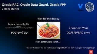 Oracle DG,FPP,RAC with Vagrant | PDF | Operating Systems | Computer Software and Applications