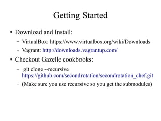 Chef, Vagrant, and VirtualBox | PPT
