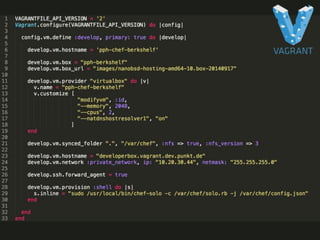 Automate your Development Environment with Vagrant & Chef | PPT