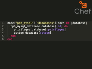 Automate your Development Environment with Vagrant & Chef | PPT