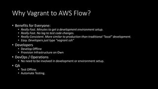 Vagrant to-aws-flow | PPT