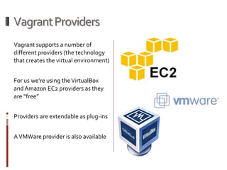 Development with Vagrant | PPTX