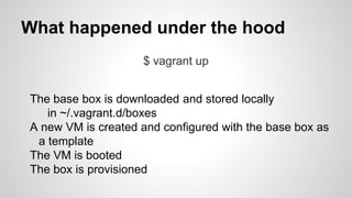 Vagrant hands on workshop for beginners | PPT