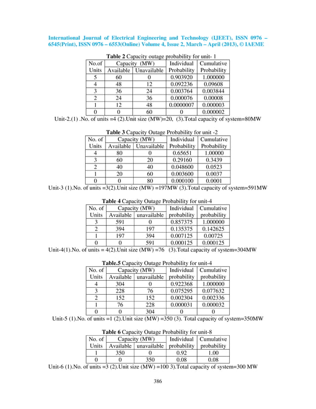 Vagueness concern in bulk power system reliability assessment methodology 2-3-4 | PDF