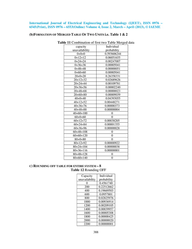 Vagueness concern in bulk power system reliability assessment methodology 2-3-4 | PDF