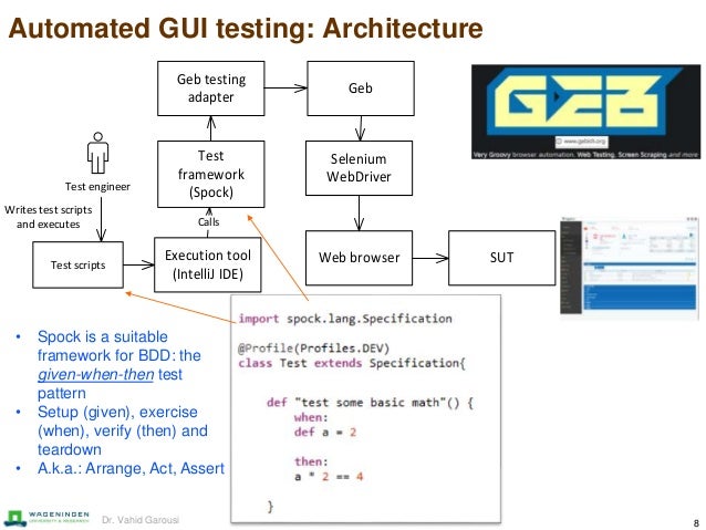 Gui Tests Automation Tutorial