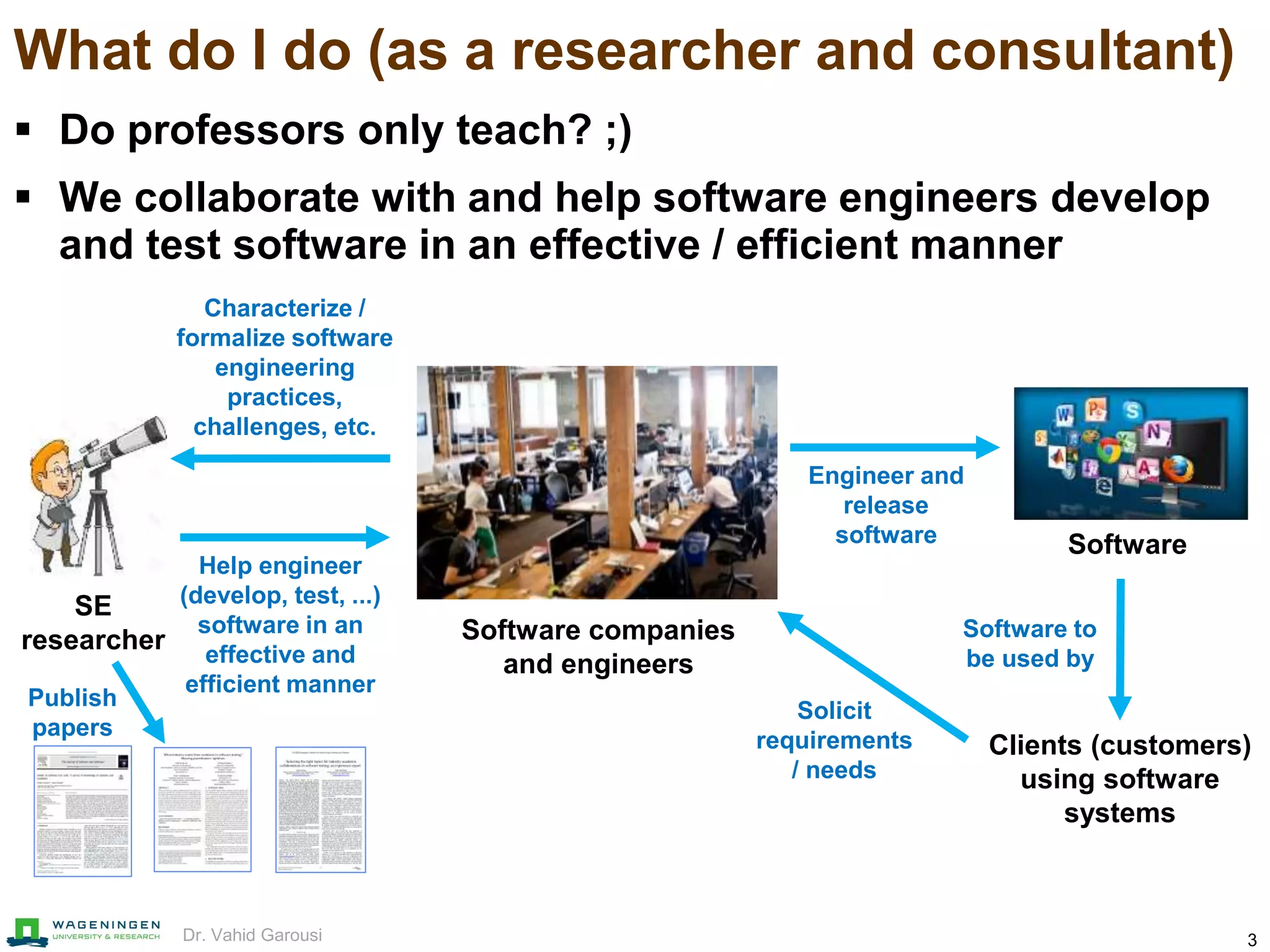 Deciding what and when to automate in testing: Experience from multiple ...