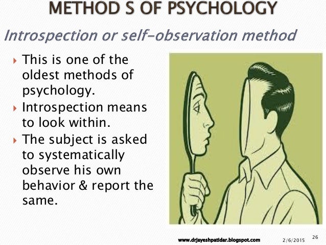 Introspection Example