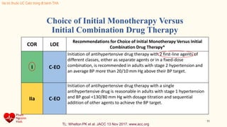 Vai tro-thuoc-uc-che-calci-trong-dieu-tri-benh-tang-huyet-ap-pham ...