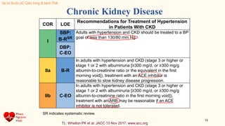 Vai tro-thuoc-uc-che-calci-trong-dieu-tri-benh-tang-huyet-ap-pham ...