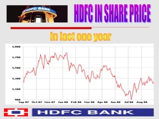 Vaibhav hdfc-ppt-1233439999500817-1 (1) | PPT