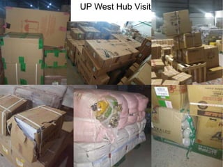 Safexpress Project Risk Prevention (2017) Summer Internship | PPTX