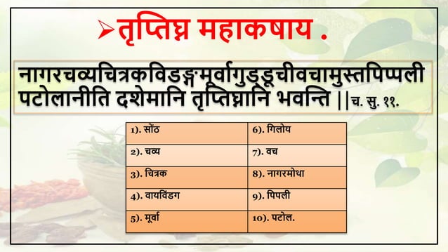 Sunthi त्रिप्तिघ्न महाकशाय@A_88.44 ppt FINAL.pptx