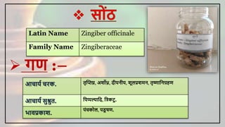 Sunthi त्रिप्तिघ्न महाकशाय@A_88.44 ppt FINAL.pptx