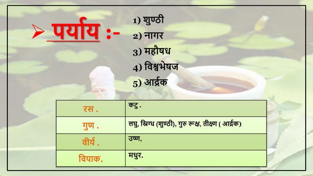 Sunthi त्रिप्तिघ्न महाकशाय@A_88.44 ppt FINAL.pptx