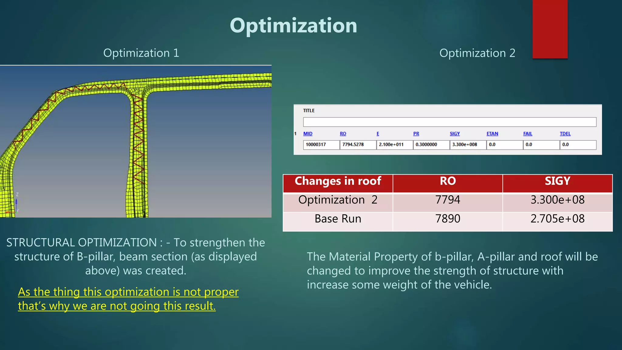 Roof Crush Analysis using Test Protocols of FMVSS 216 | PPTX