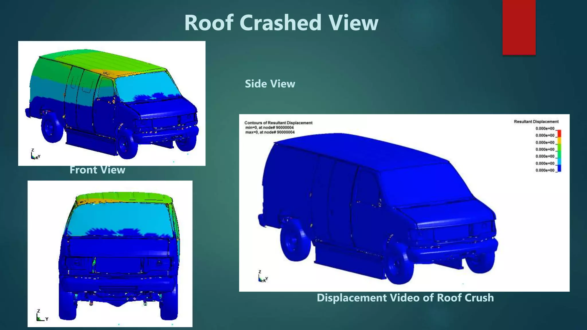 Roof Crush Analysis using Test Protocols of FMVSS 216 | PPTX