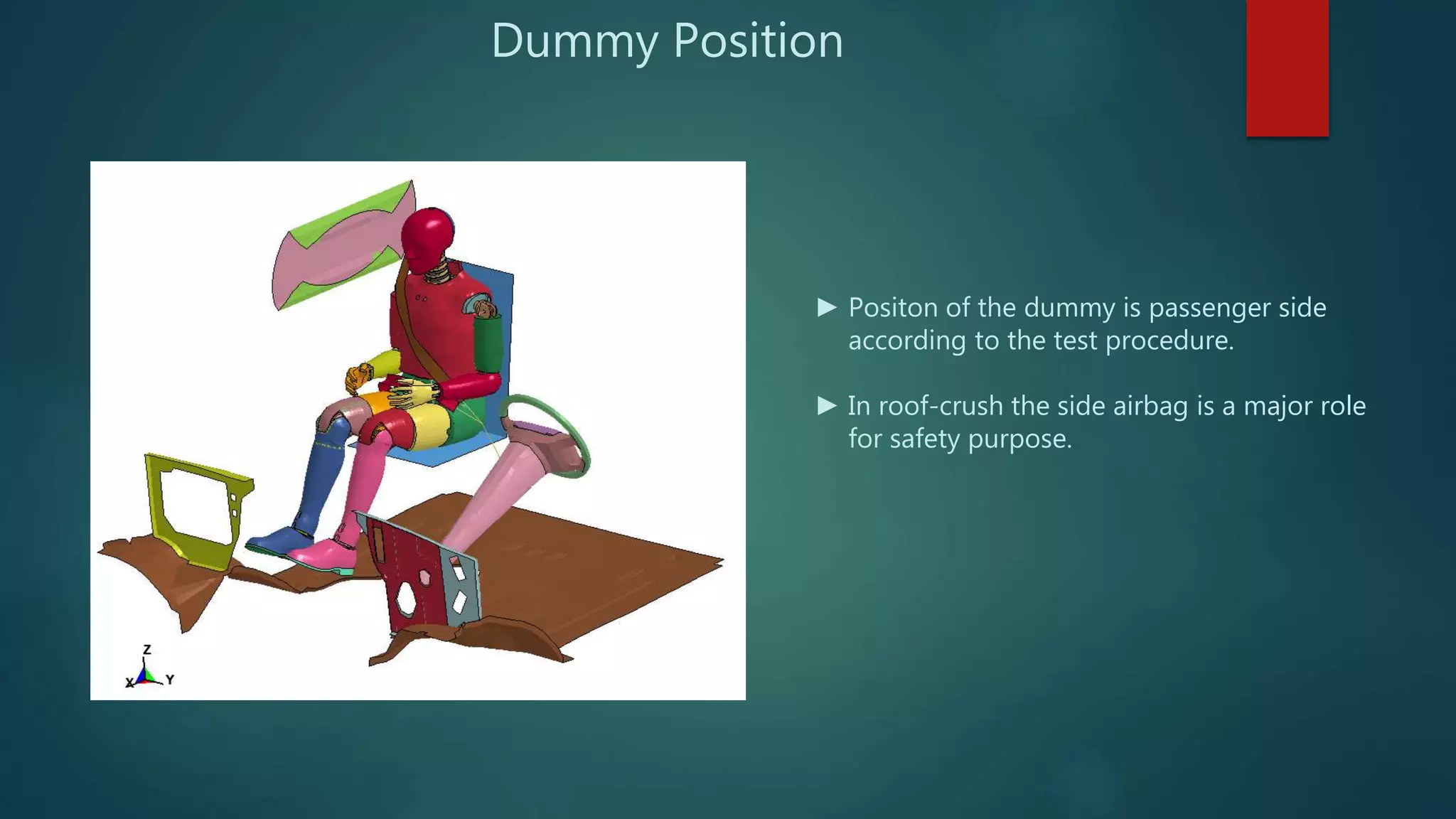 Roof Crush Analysis using Test Protocols of FMVSS 216 | PPTX