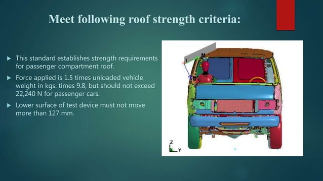 Roof Crush Analysis using Test Protocols of FMVSS 216 | PPTX | Physics ...