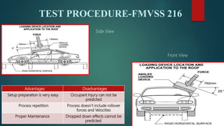 Roof Crush Analysis using Test Protocols of FMVSS 216 | PPTX