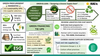 GLOBAL BUSINESS CASE STUDY COMPETITION - Supply Chain Management | PDF