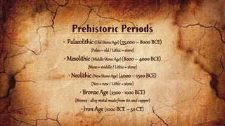 Prehistoric art & Indus valley civilization art | PDF