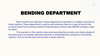 CNC Punching & Bending Machine | PPTX
