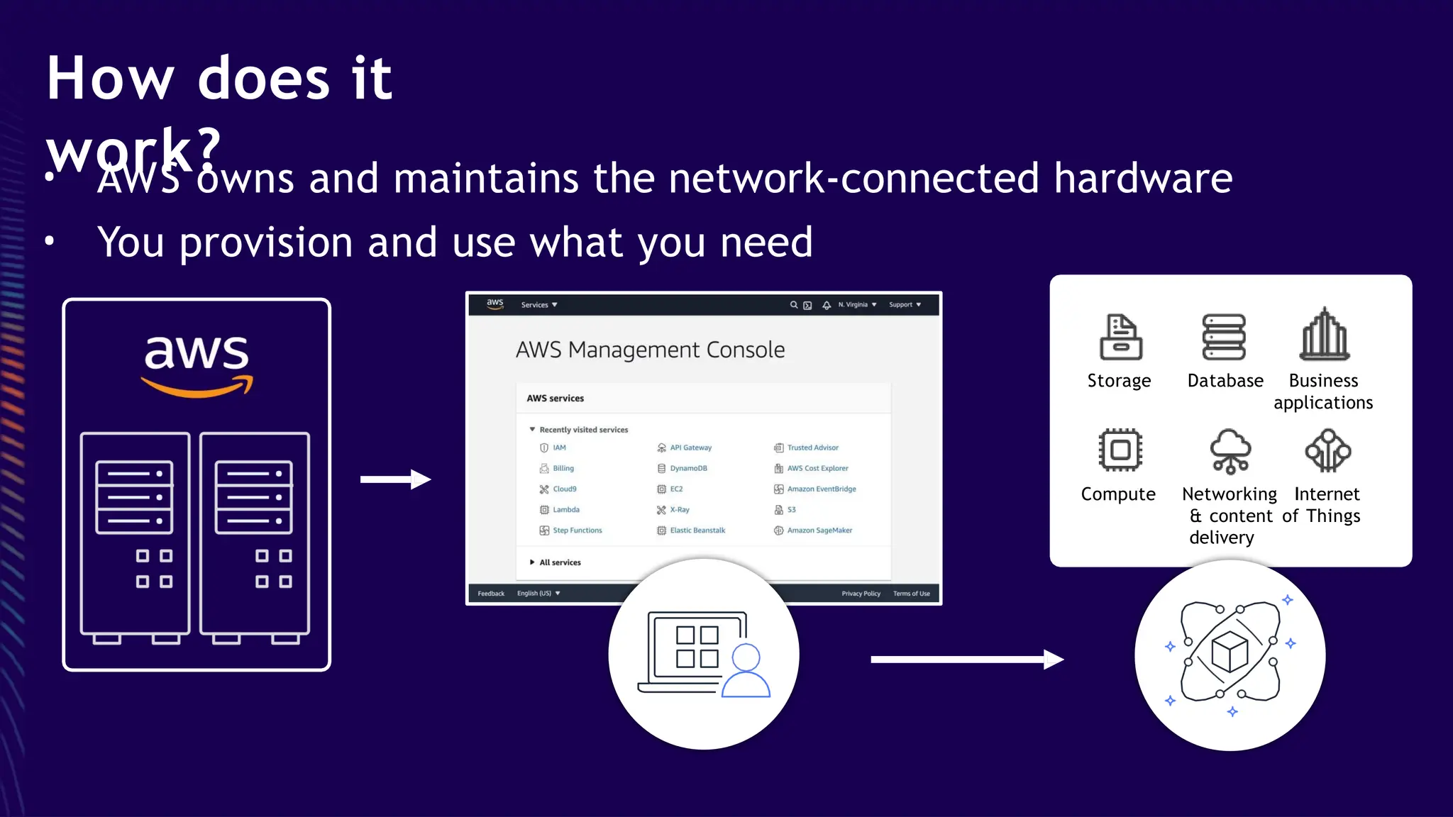 vaibhav industrial training ppt.pptx