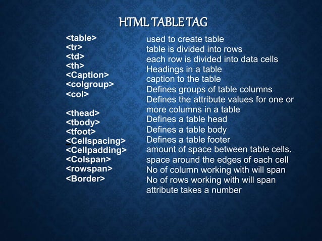 VAIBHAV JAIN WEB TECHNOLOGY.pptx | Web Design and HTML | Internet