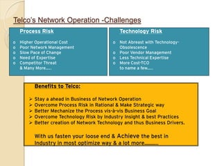 Vaibhav Misra Telecom Wireless Operations Management Consulting ...