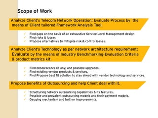 Vaibhav Misra Telecom Wireless Operations Management Consulting ...