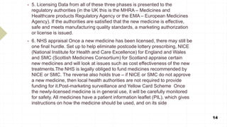 MHRA and USFDA simultaneously data | PPTX