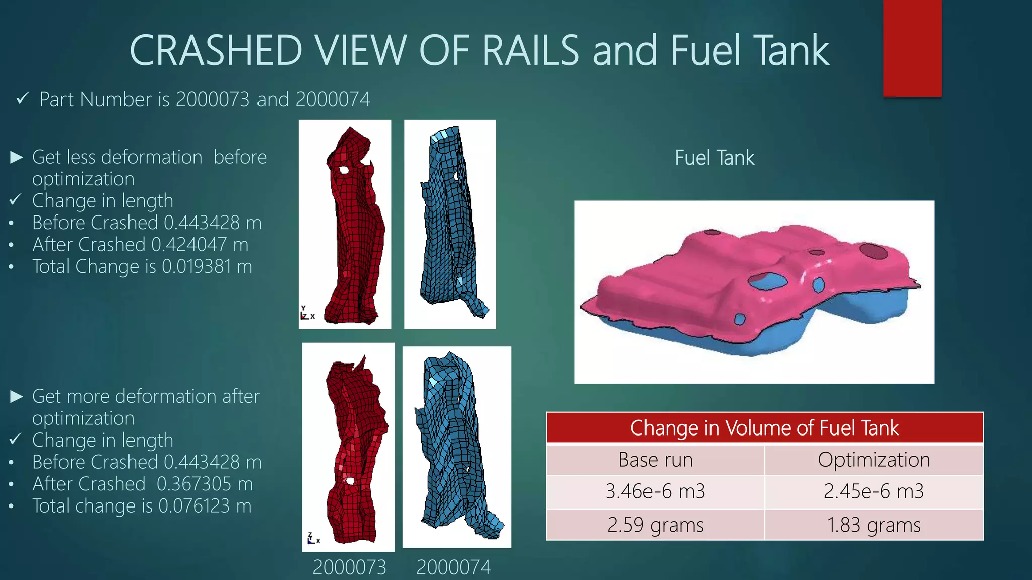 Rear Impact Analysis with a moving deformable barrier. | PPTX