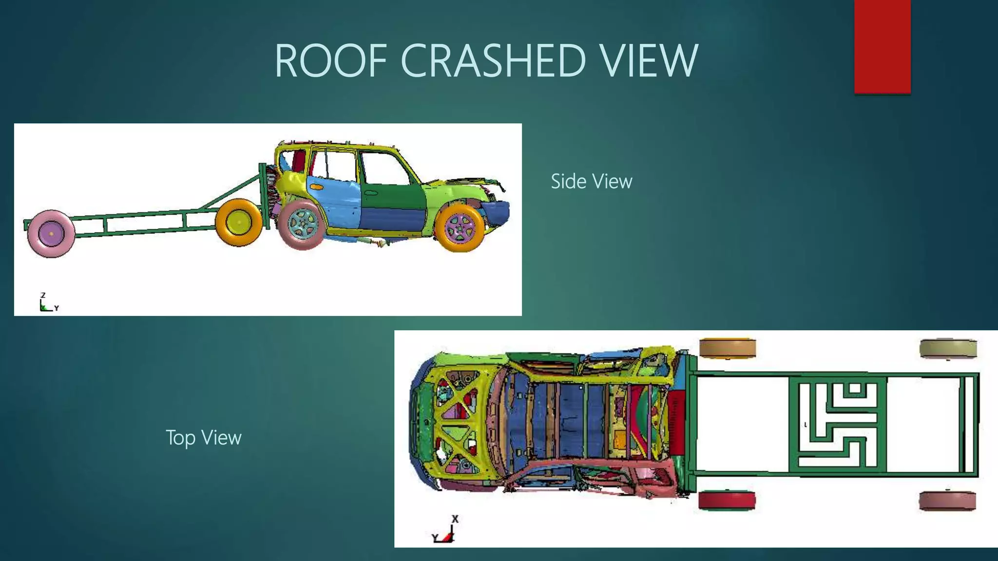 Rear Impact Analysis with a moving deformable barrier. | PPTX