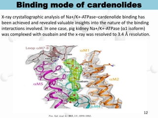 Vaibhav ppt cardiotonic steroids | PPTX