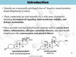 Vaibhav ppt cardiotonic steroids | PPTX