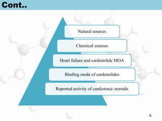 Vaibhav ppt cardiotonic steroids | PPTX