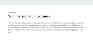 Video Classification Basic Pdf