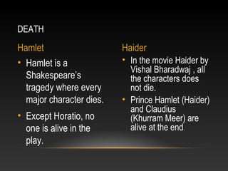 Comparative study of Hamlet by william shakespeare and Haider by Vishal ...