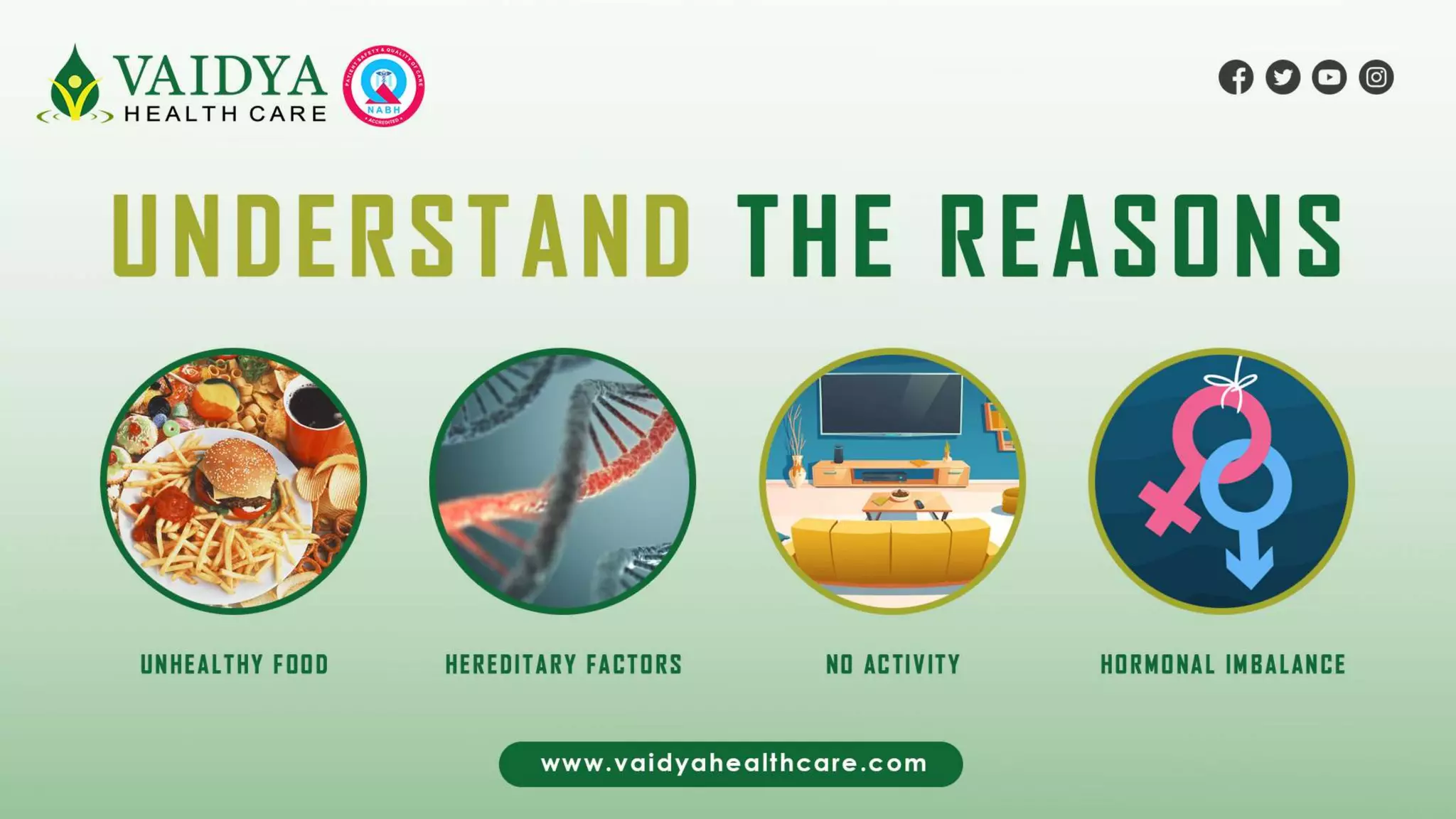 Lose weight with ayurveda - Vaidya Healthcare Kerala | PPTX