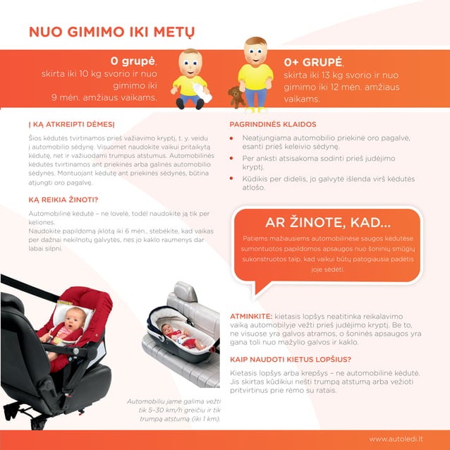 Bukletas Vaikas automobilyje | PDF