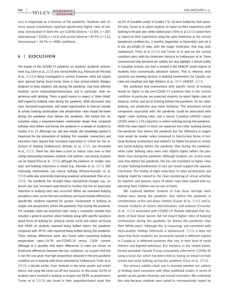 Vaillancourt2021 articol | PDF