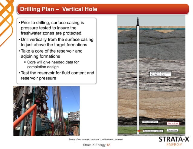 Vail Project Primer Final | PPT