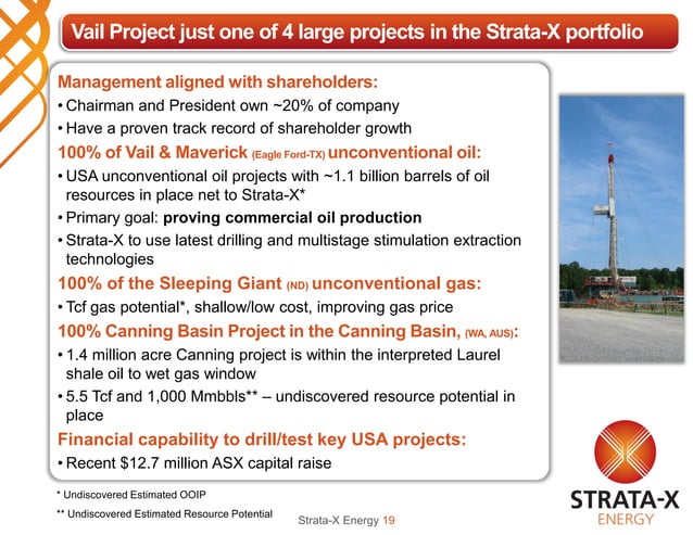 Vail Project Primer Final | PPT