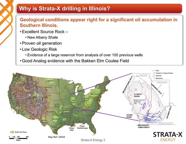 Vail Project Primer Final | PPT